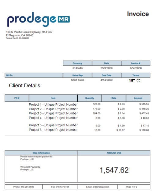 Invoice Overview – peeq