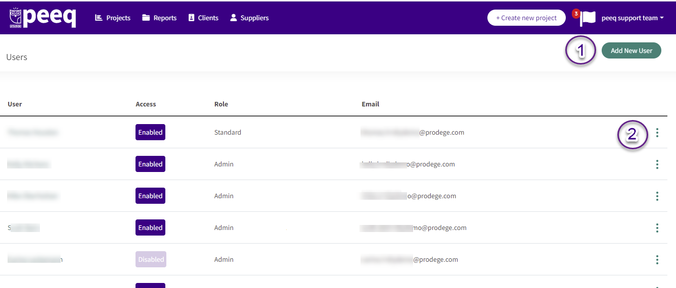 Managing Team Members – peeq